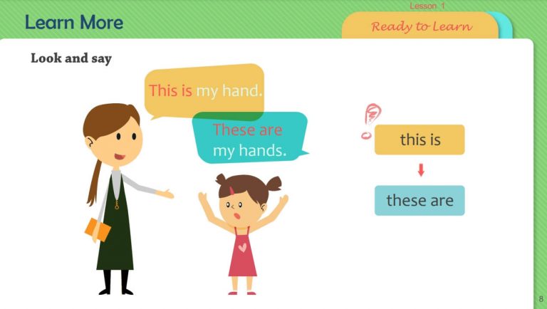 Smart Kids Level 2 课程介绍 – CampusTop